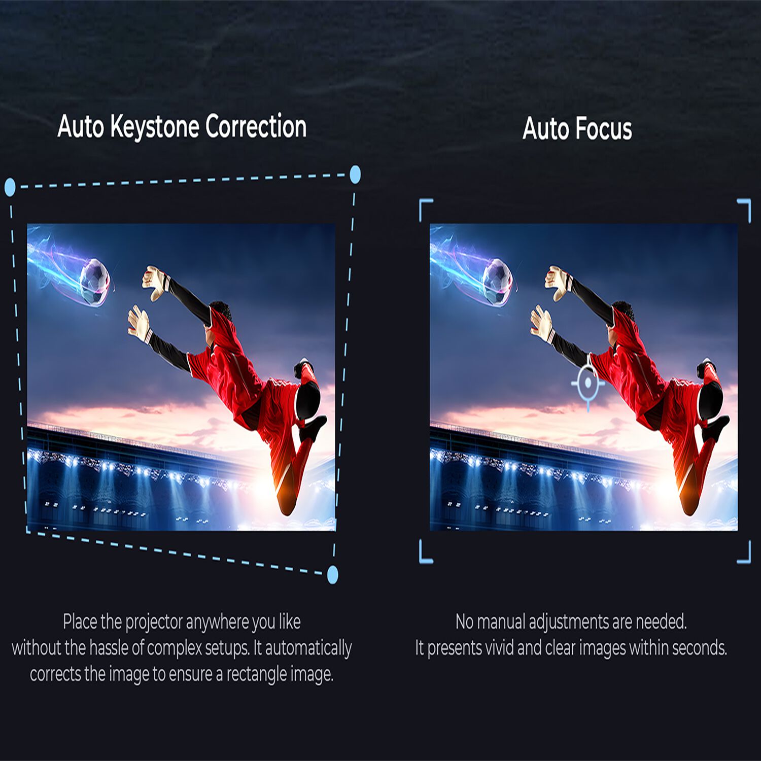 Havit Pro Smart Projector - Home Store + More