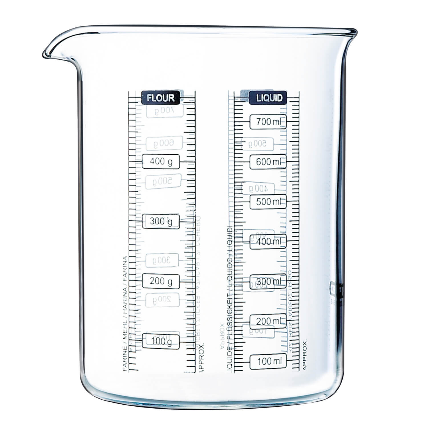 Pyrex Measure & Mix Jug 250ml - Home Store + More